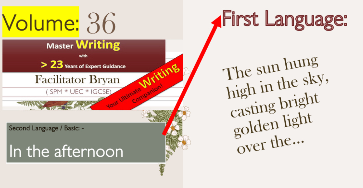 👨‍🏫 Facilitator Bryan | Your Ultimate Writing Companion Matertuition ...