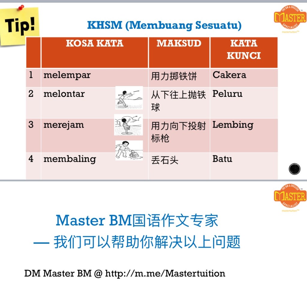 ️突破SPM国语作文的终极导师！ Matertuition Malaysia | English & BM Writing Classes ...